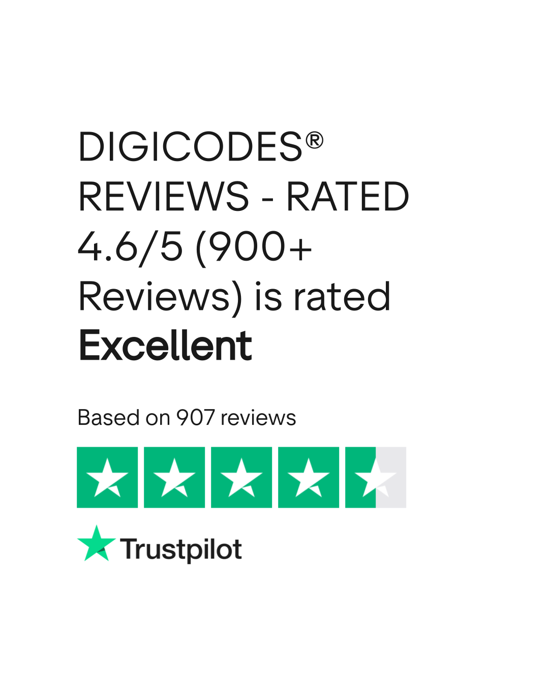 DIGICODES® REVIEWS - RATED 4.6/5 (900+ Reviews) Reviews | Read Customer ...