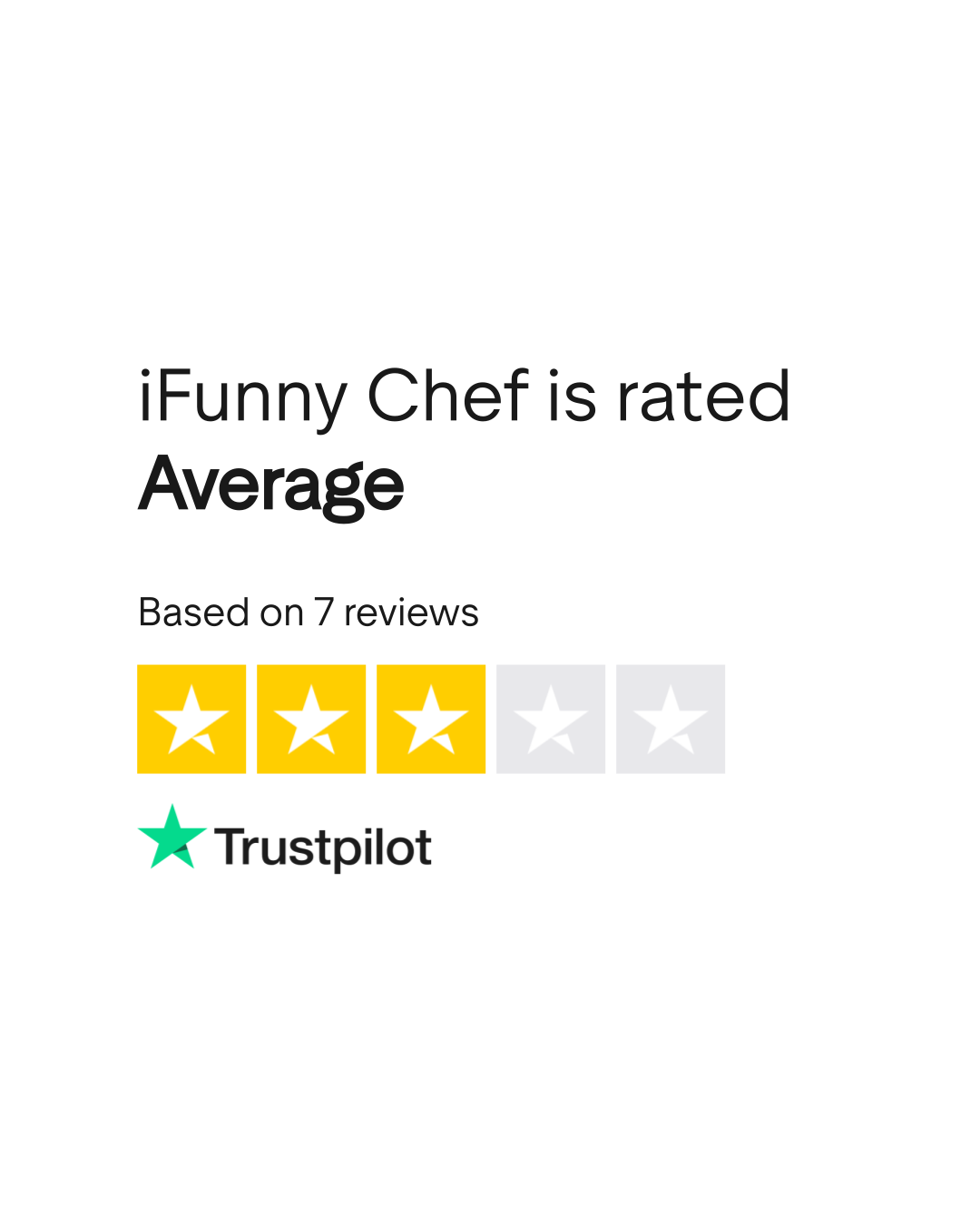iFunny Chef Reviews | Read Customer Service Reviews of ifunny.co