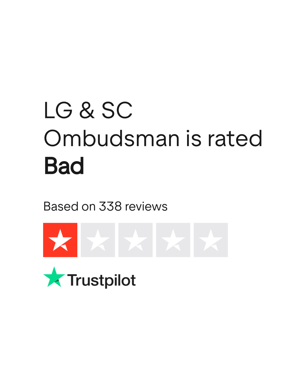LG & SC Ombudsman Reviews | Read Customer Service Reviews of www.lgo.org.uk