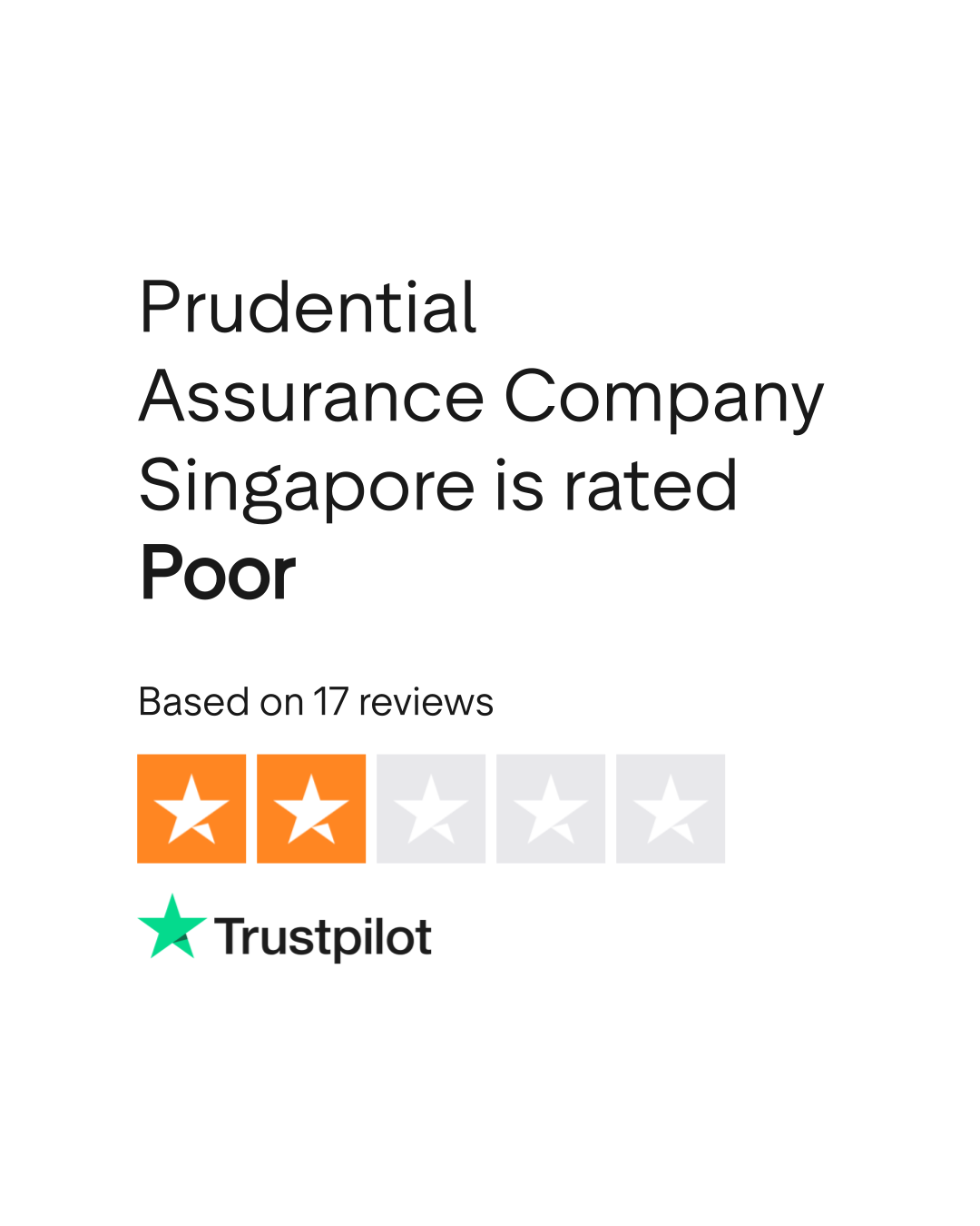 Prudential Assurance Company Singapore Reviews | Read Customer Service ...