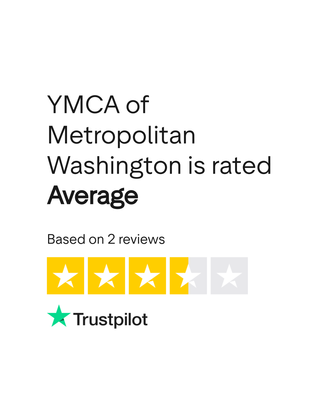 YMCA of Metropolitan Washington Reviews | Read Customer Service Reviews ...