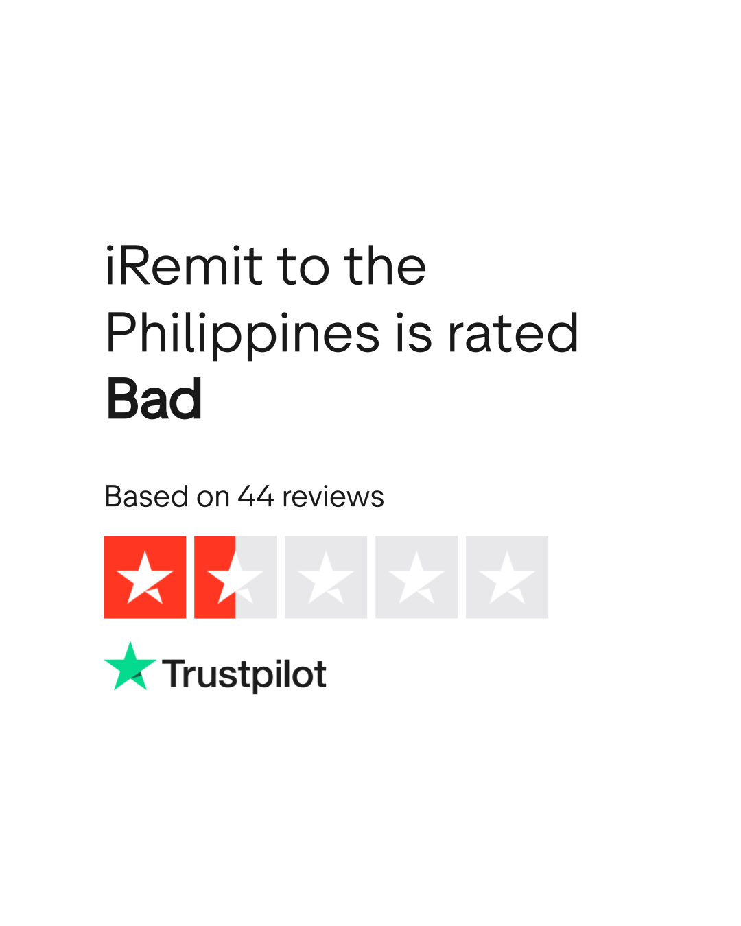 iRemit to the Philippines Reviews | Read Customer Service Reviews of ...
