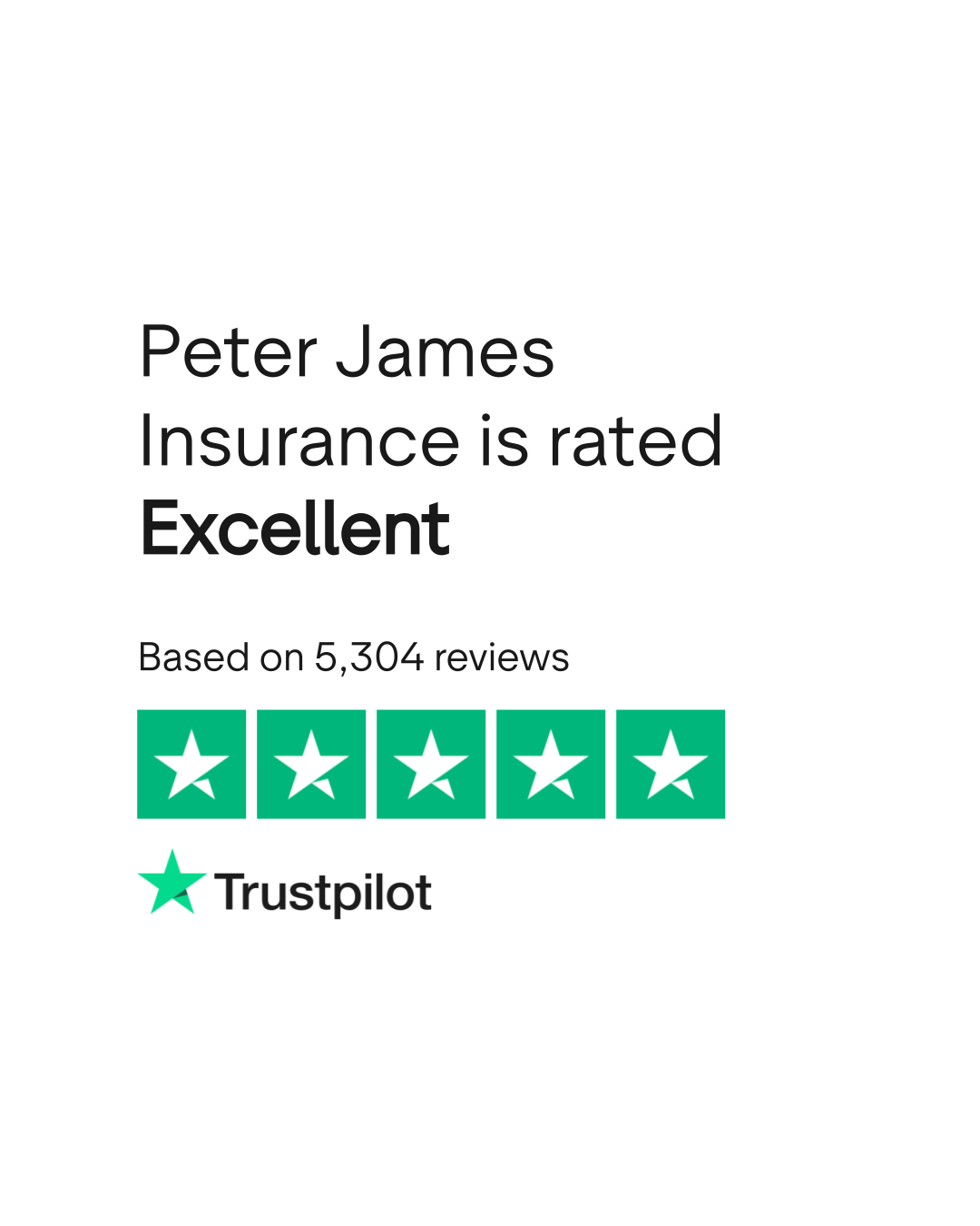 Peter James Insurance Reviews | Read Customer Service Reviews of www ...