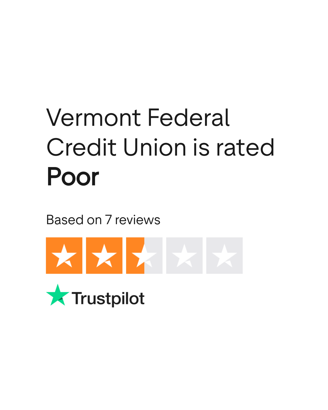 Vermont Federal Credit Union Reviews | Read Customer Service Reviews of ...