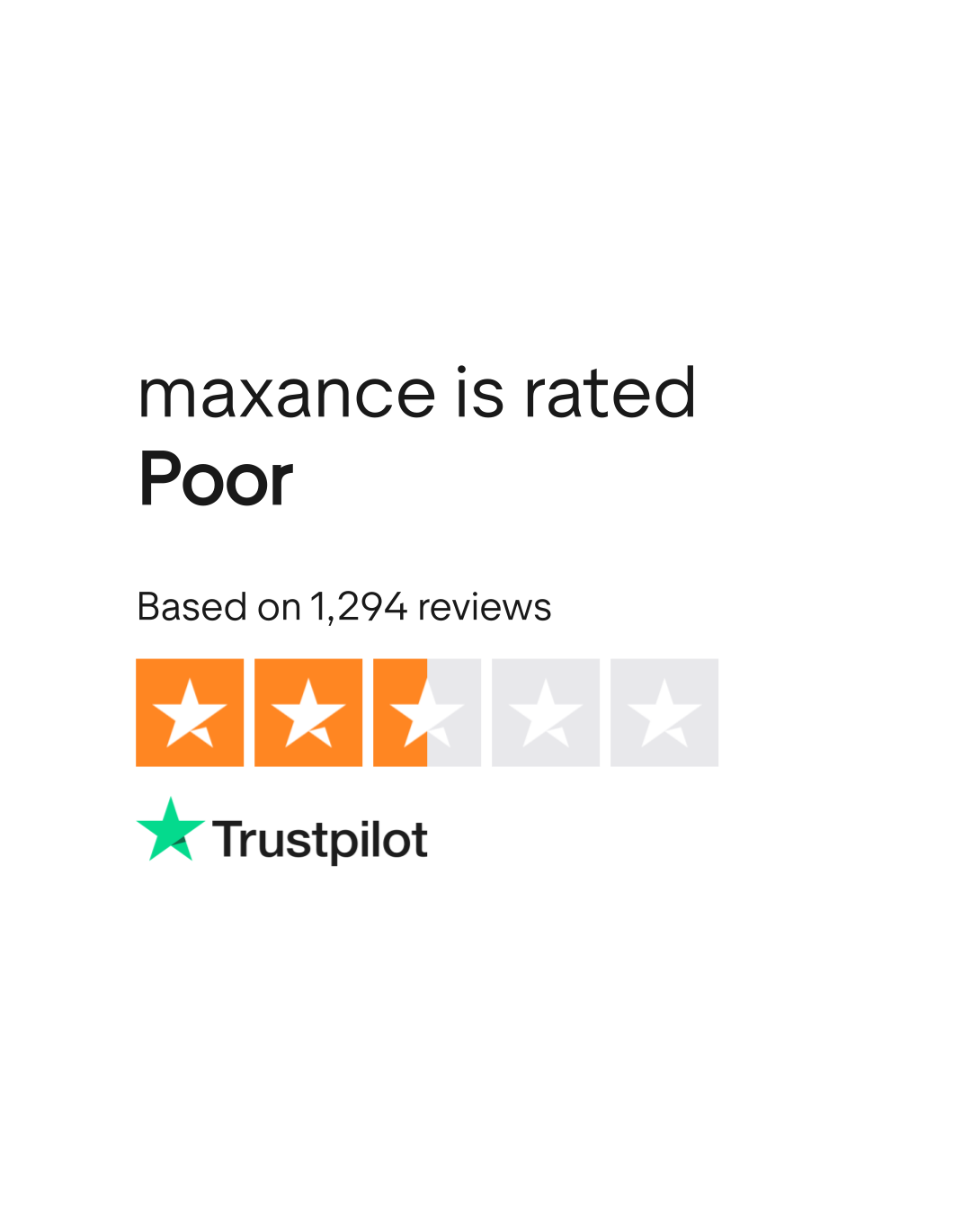 maxance Reviews | Read Customer Service Reviews of maxance.com