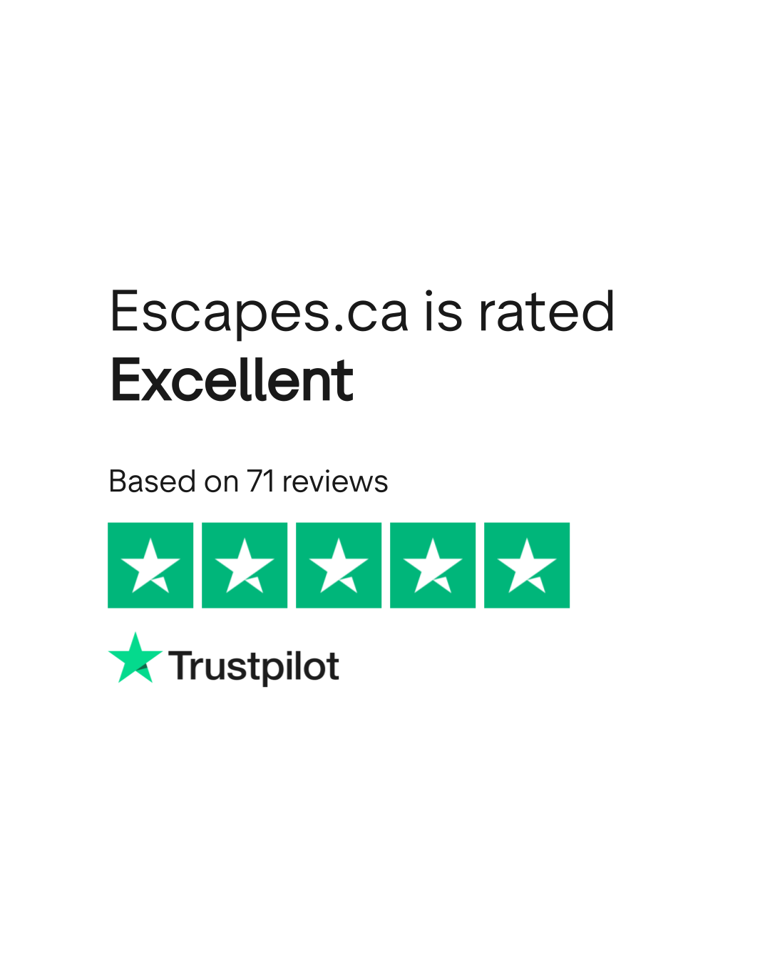 Escapes.ca Reviews | Read Customer Service Reviews of escapes.ca