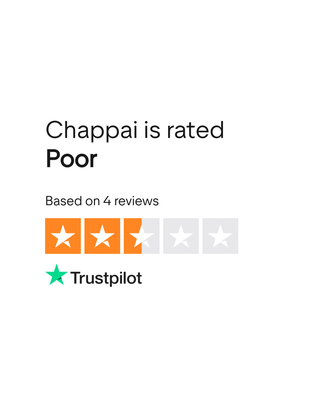 Chappai Reviews | Read Customer Service Reviews of chappai.com