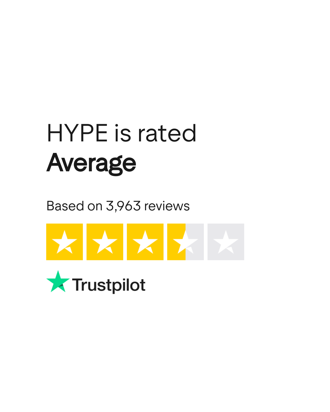 HYPE Reviews | Read Customer Service Reviews of hype.it