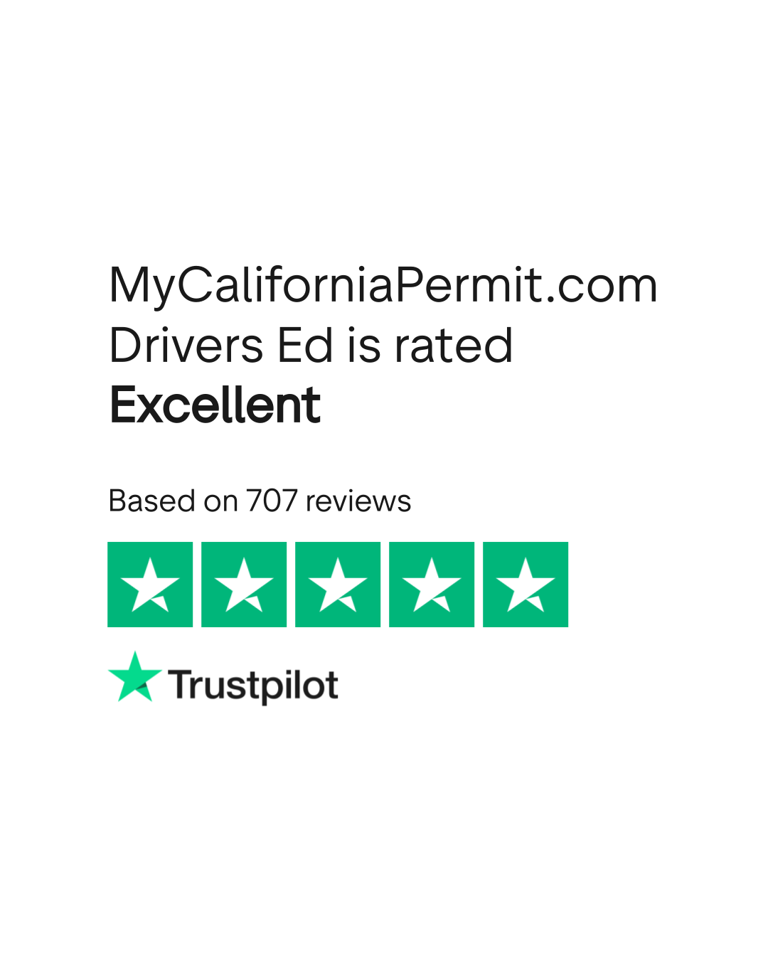 MyCaliforniaPermit.com Drivers Ed Reviews | Read Customer Service ...
