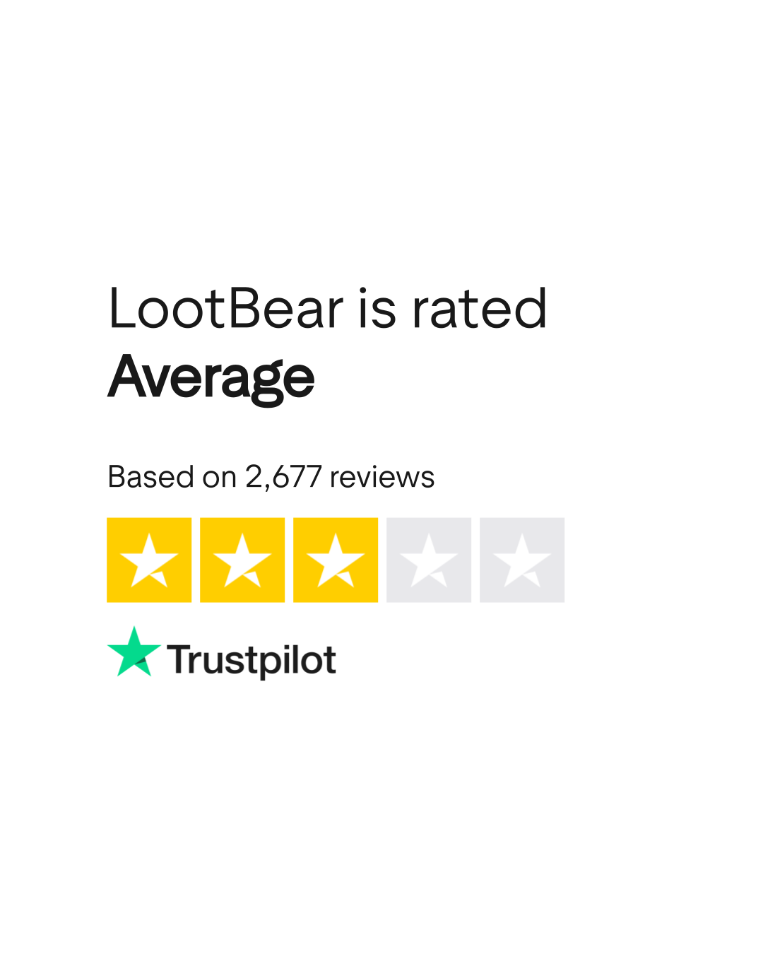 LootBear Reviews | Read Customer Service Reviews of lootbear.com