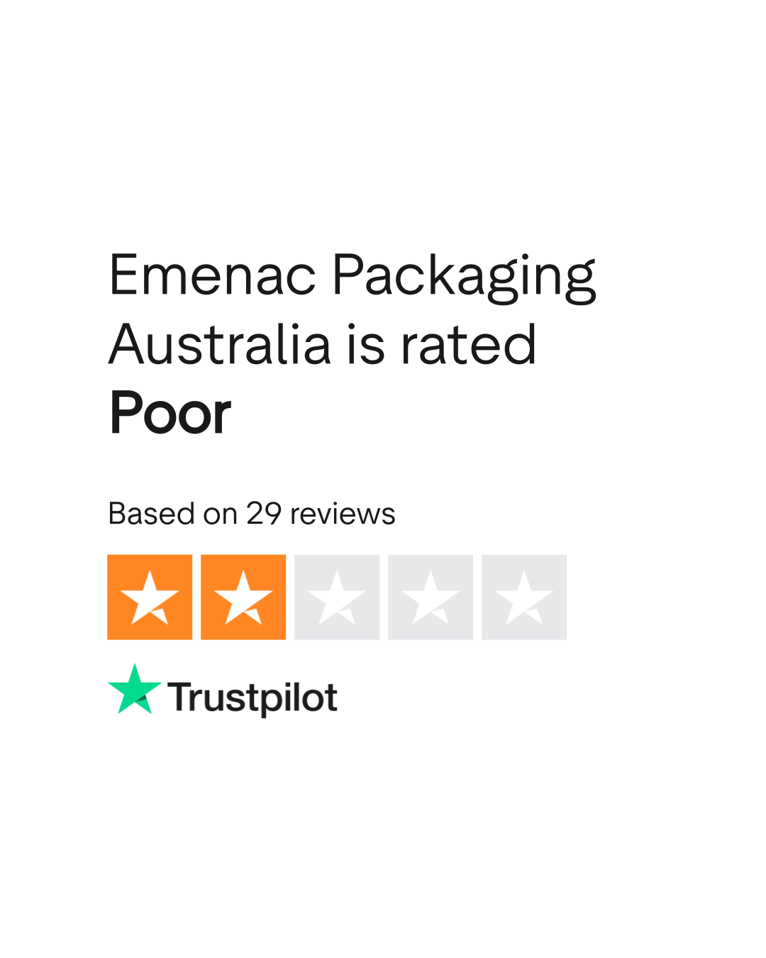 Emenac Packaging Australia Reviews | Read Customer Service Reviews of ...