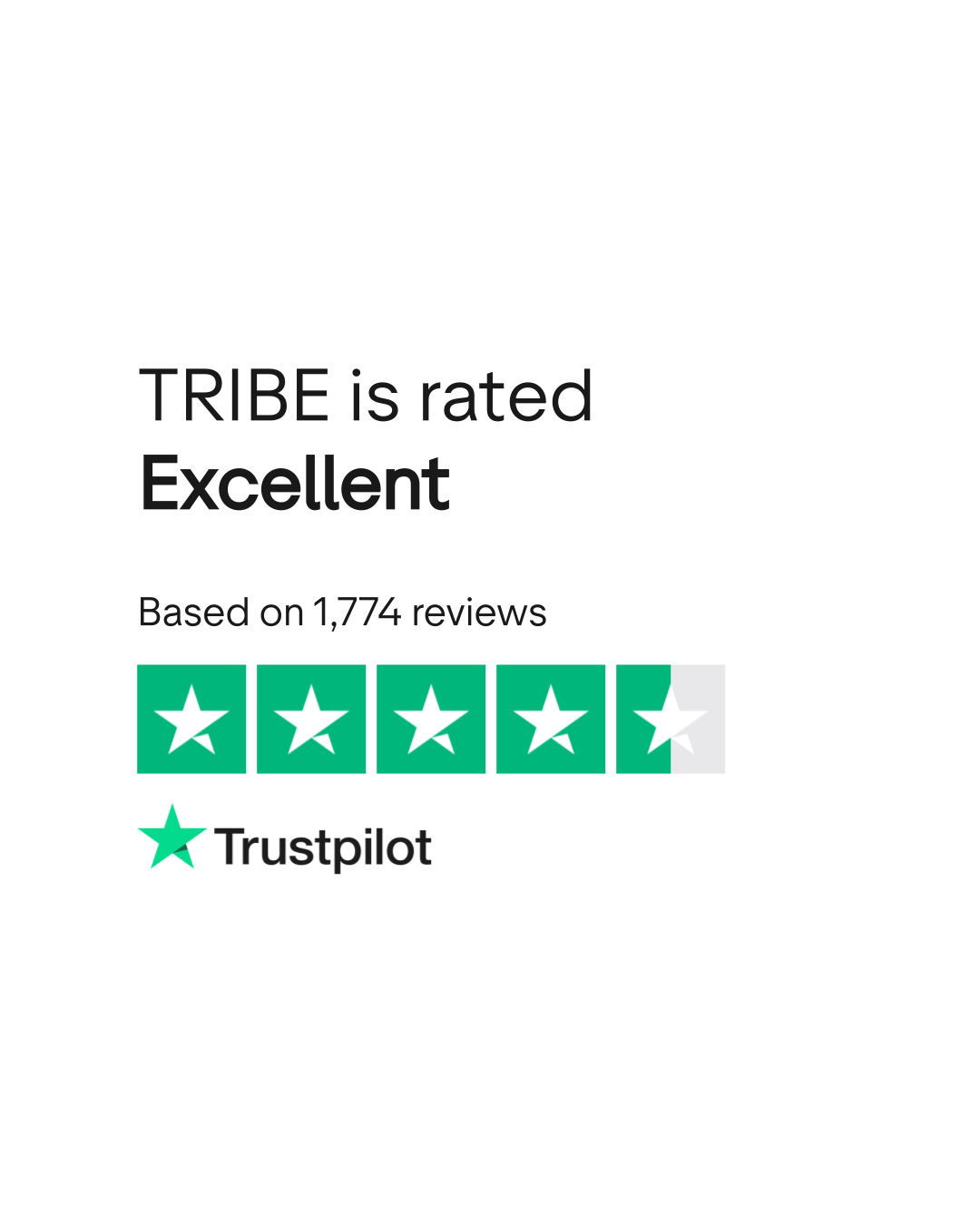 tribe-reviews-read-customer-service-reviews-of-wearetribe-co