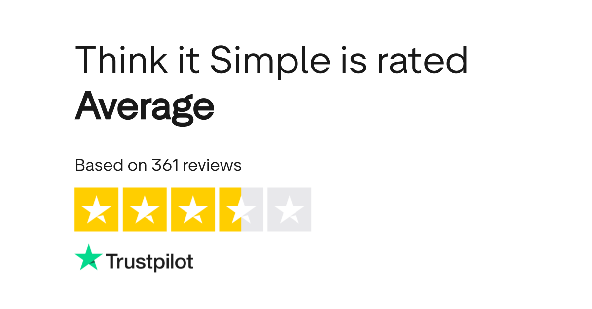 Think it Simple Reviews | Read Customer Service Reviews of www ...