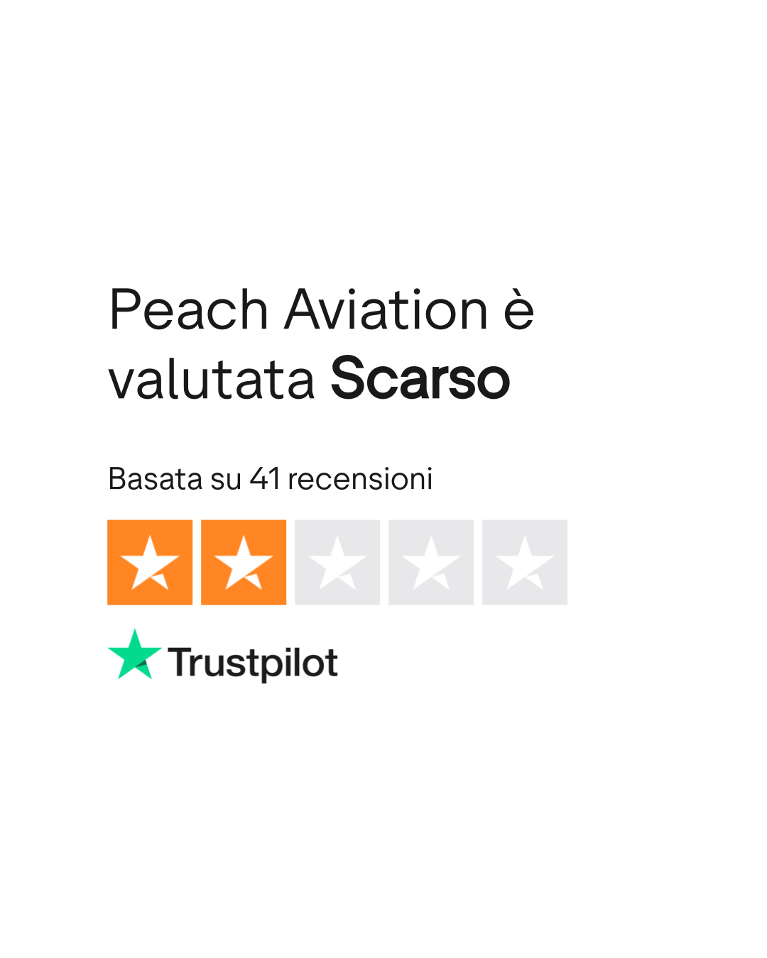 Peach Aviation | Leggi le recensioni dei servizi di flypeach.com