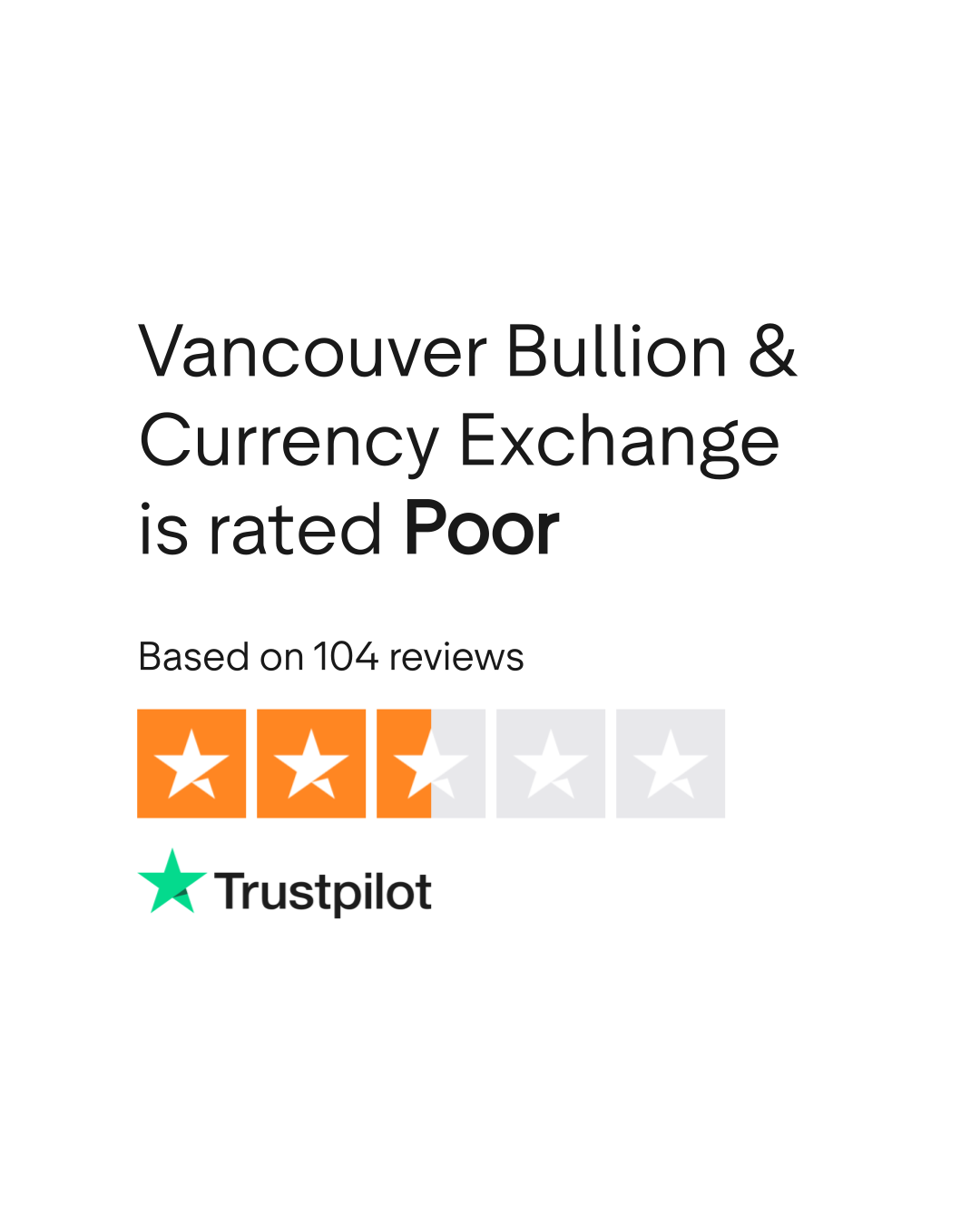 Vancouver Bullion & Currency Exchange Reviews | Read Customer Service ...