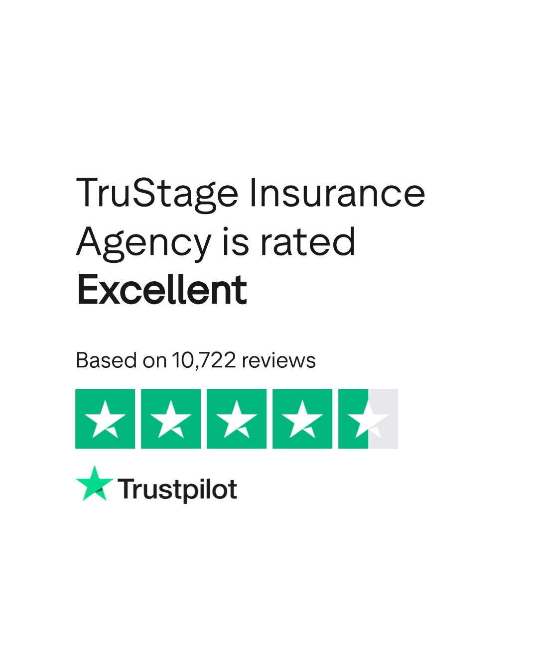 TruStage Insurance Agency Reviews | Read Customer Service Reviews of ...