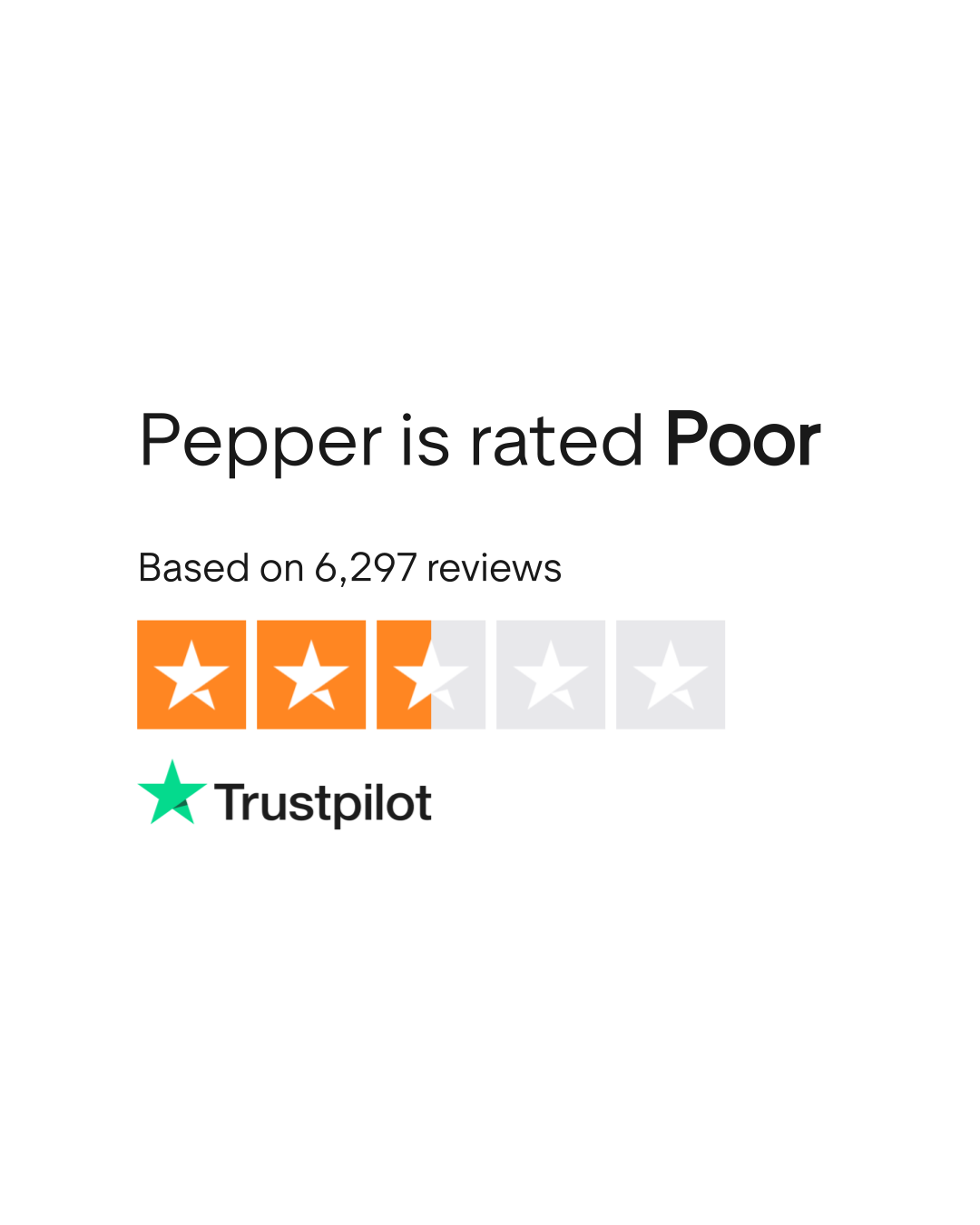 Pepper Reviews | Read Customer Service Reviews of pepper.pl
