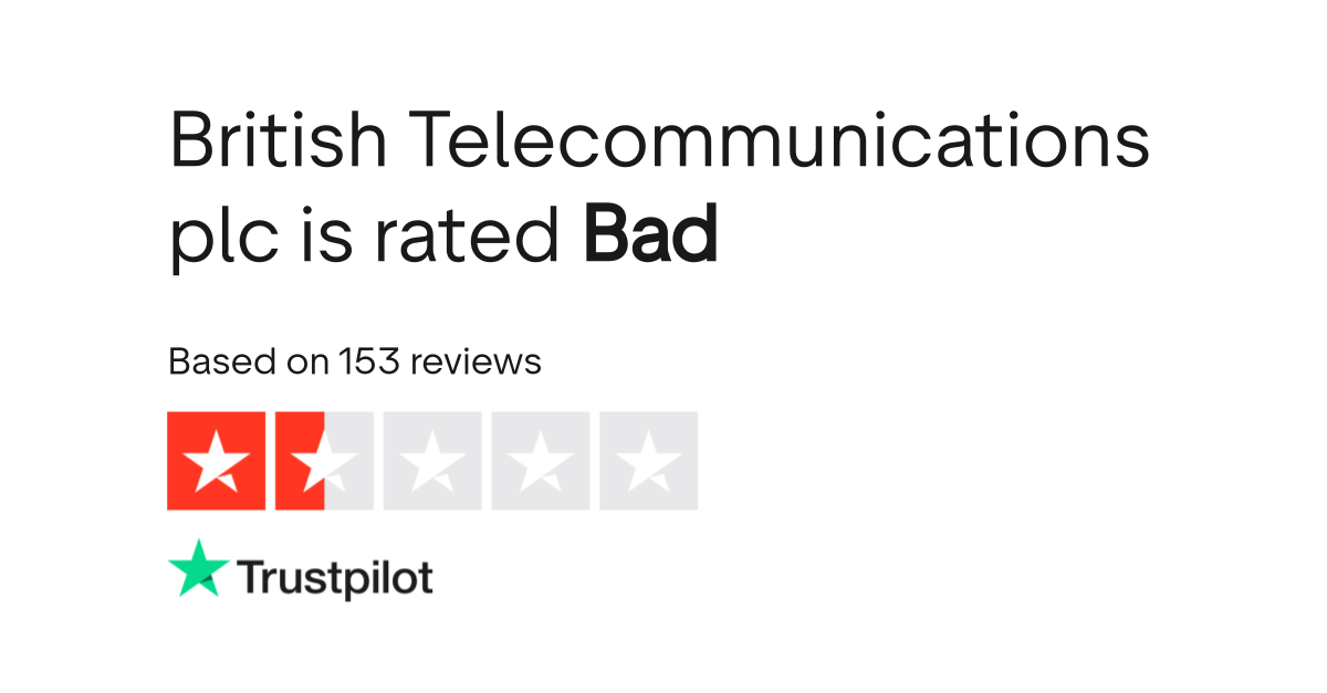 British Telecommunications plc Reviews | Read Customer Service Reviews ...