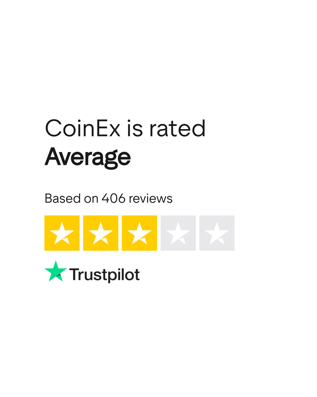 CoinEx Reviews | Read Customer Service Reviews of coinex.com