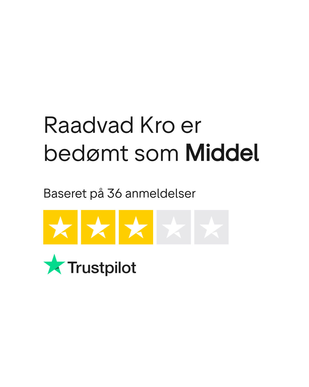 Anmeldelser af Raadvad Kro | Læs kundernes anmeldelser af raadvadkro.dk