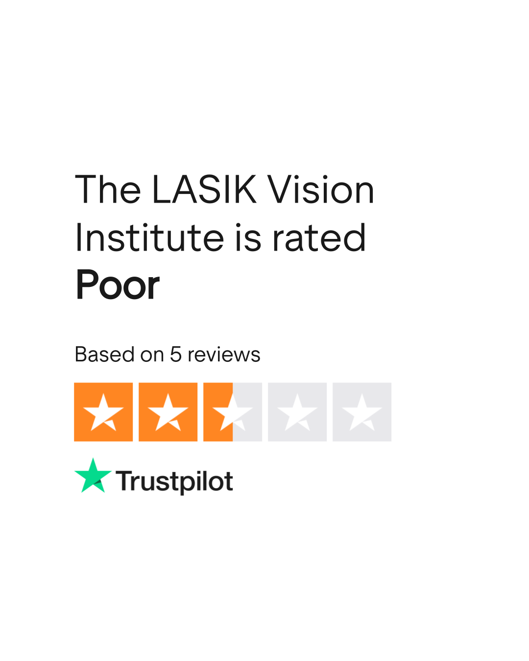 The LASIK Vision Institute Reviews | Read Customer Service Reviews of ...