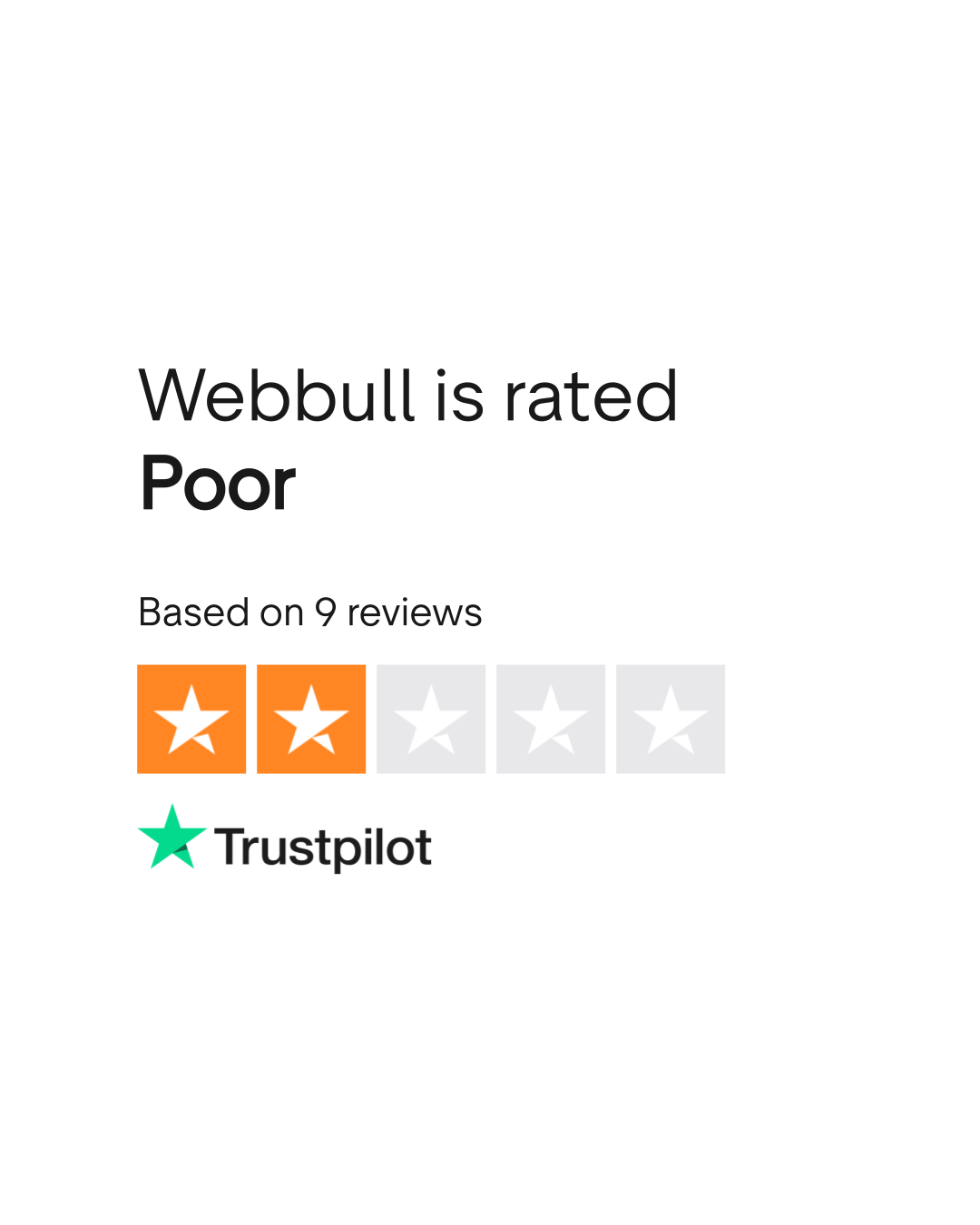 Webbull Reviews | Read Customer Service Reviews of webbull.nl