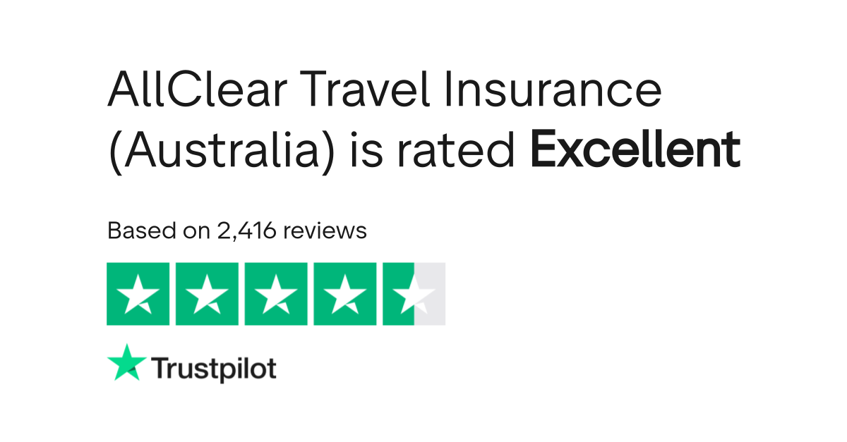 AllClear Travel Insurance (Australia) Reviews | Read Customer Service ...