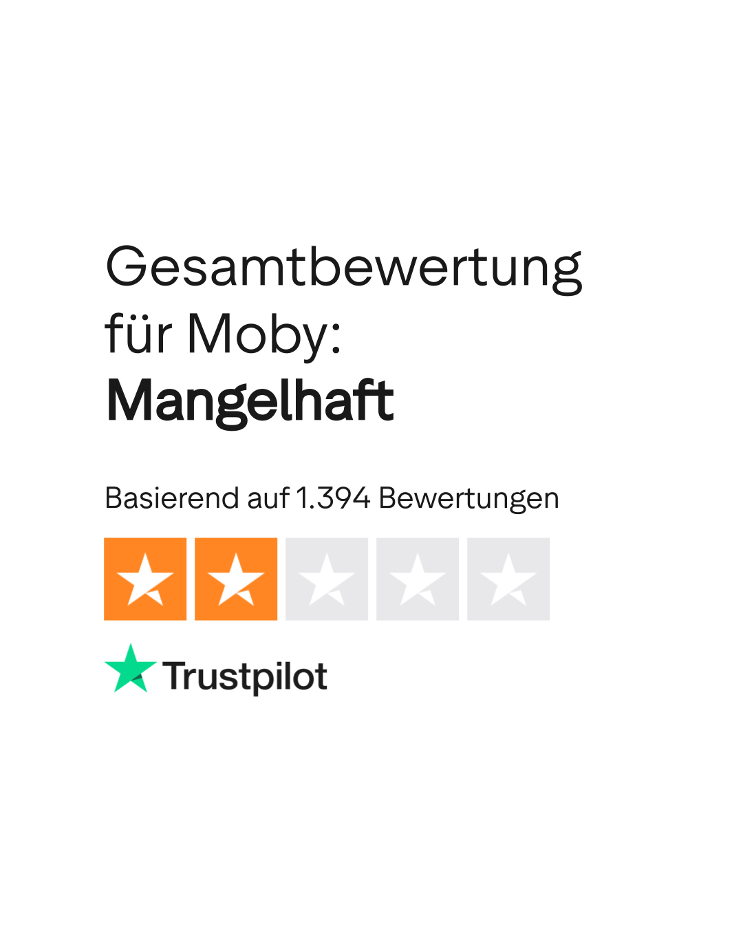 Bewertungen zu Moby | Lesen Sie Kundenbewertungen zu moby.it