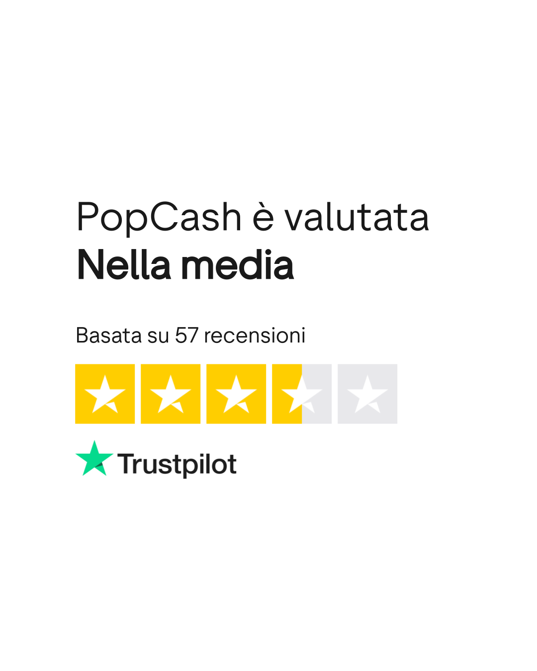 PopCash | Leggi le recensioni dei servizi di popcash.net
