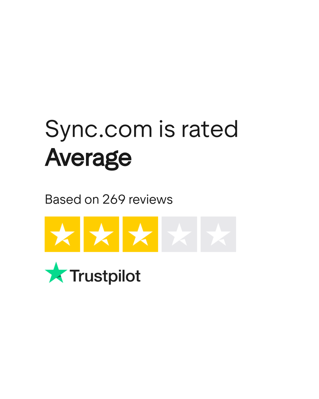 Sync.com Reviews | Read Customer Service Reviews of sync.com