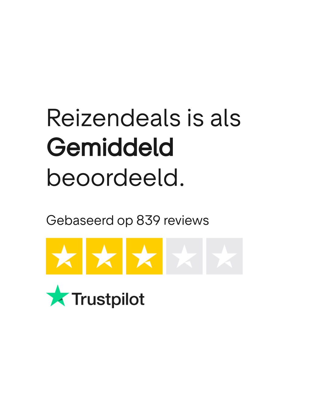 Reizendeals reviews | Bekijk consumentenreviews over reizendeals.nl