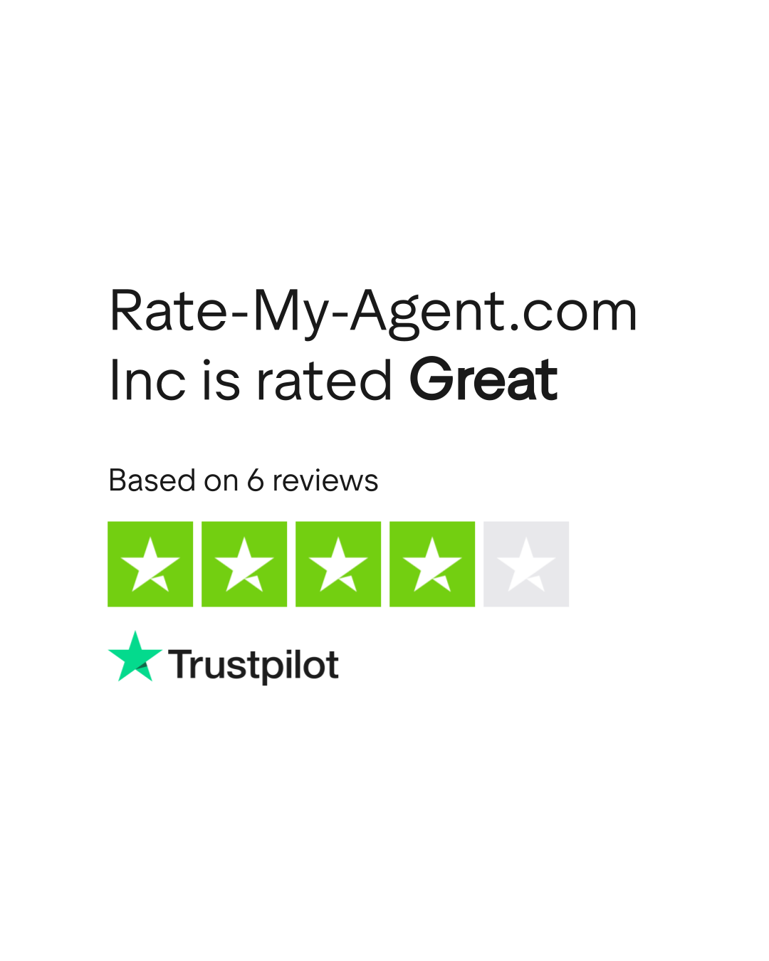 Rate-My-Agent.com Inc Reviews | Read Customer Service Reviews of rate ...
