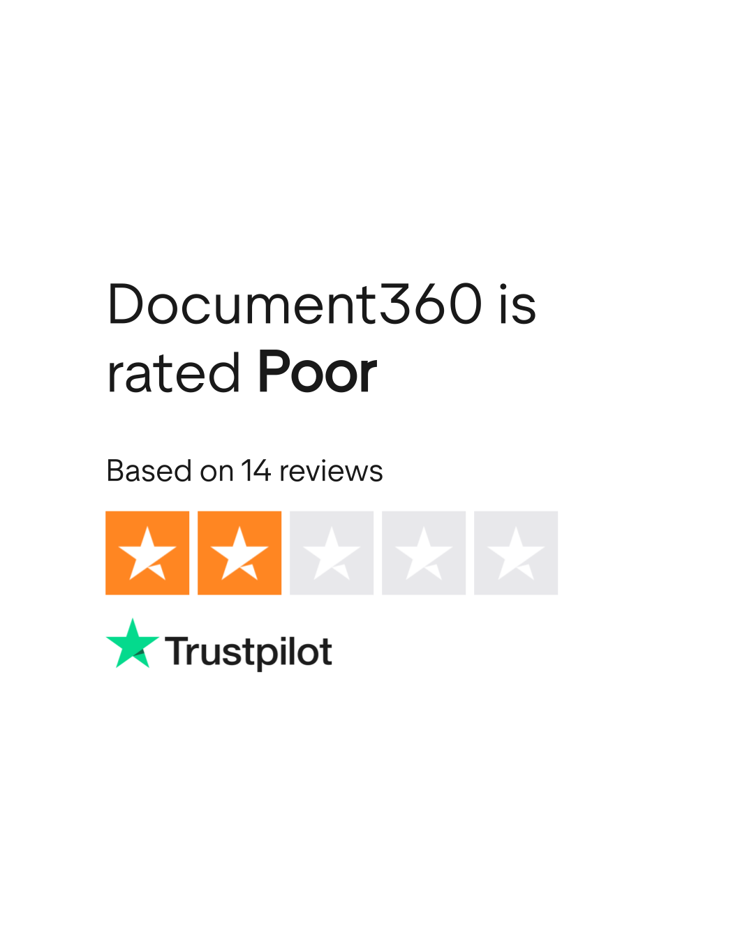 Document360 Reviews | Read Customer Service Reviews of document360.io