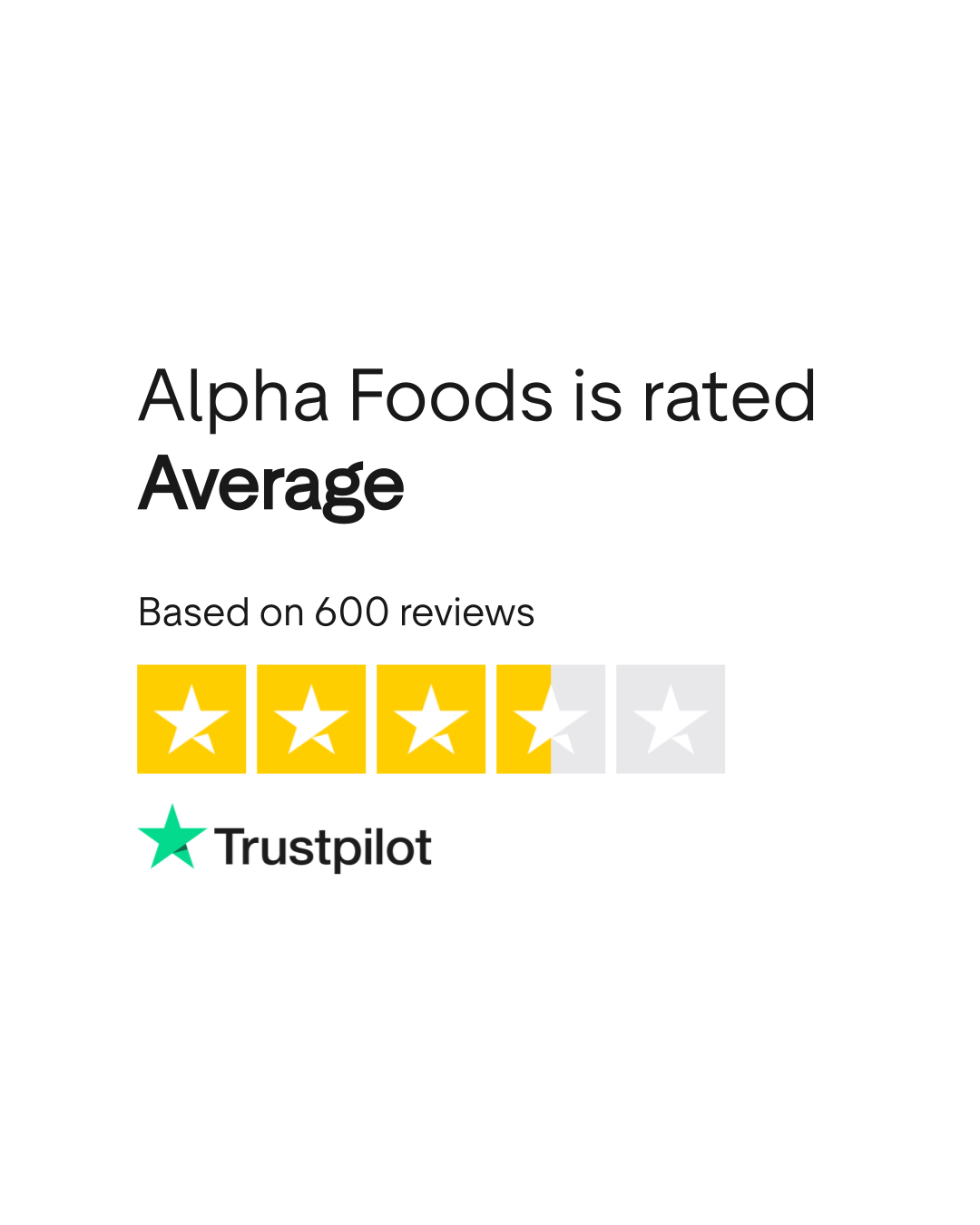 Alpha Foods Reviews | Read Customer Service Reviews of alphafoods.de