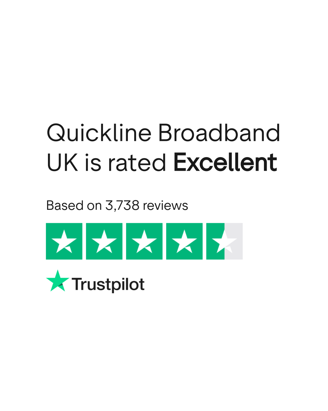 Quickline Broadband UK Reviews | Read Customer Service Reviews of www ...