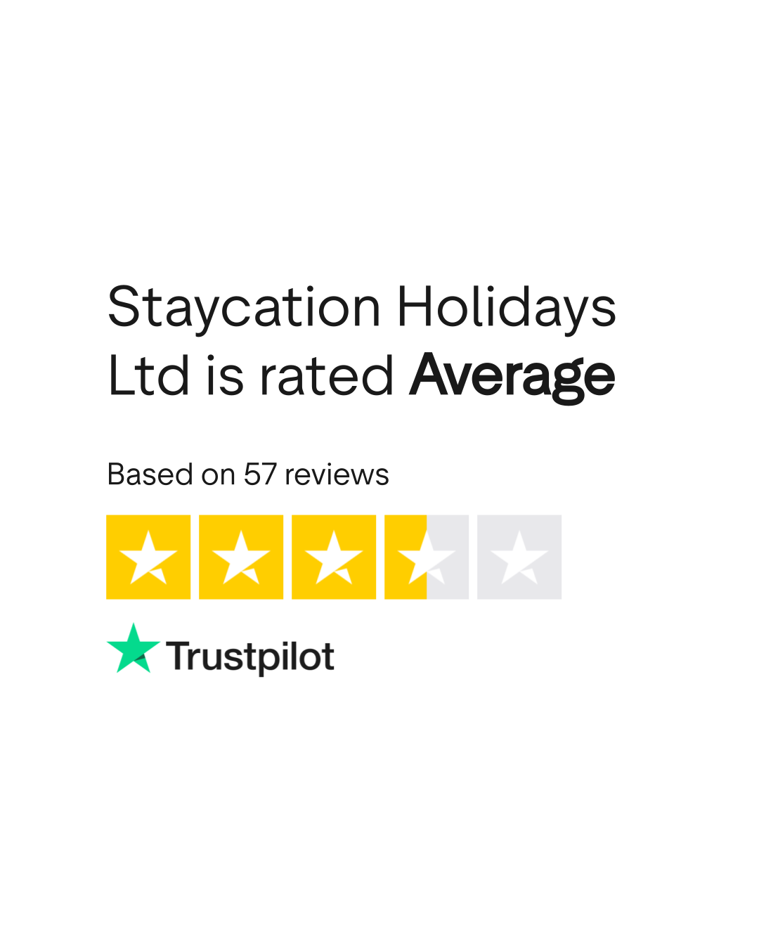 Staycation Holidays Ltd Reviews | Read Customer Service Reviews of ...