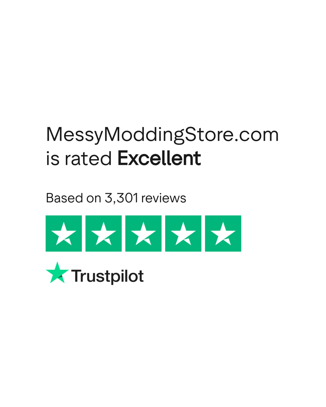 MessyModdingStore.com Reviews | Read Customer Service Reviews of ...