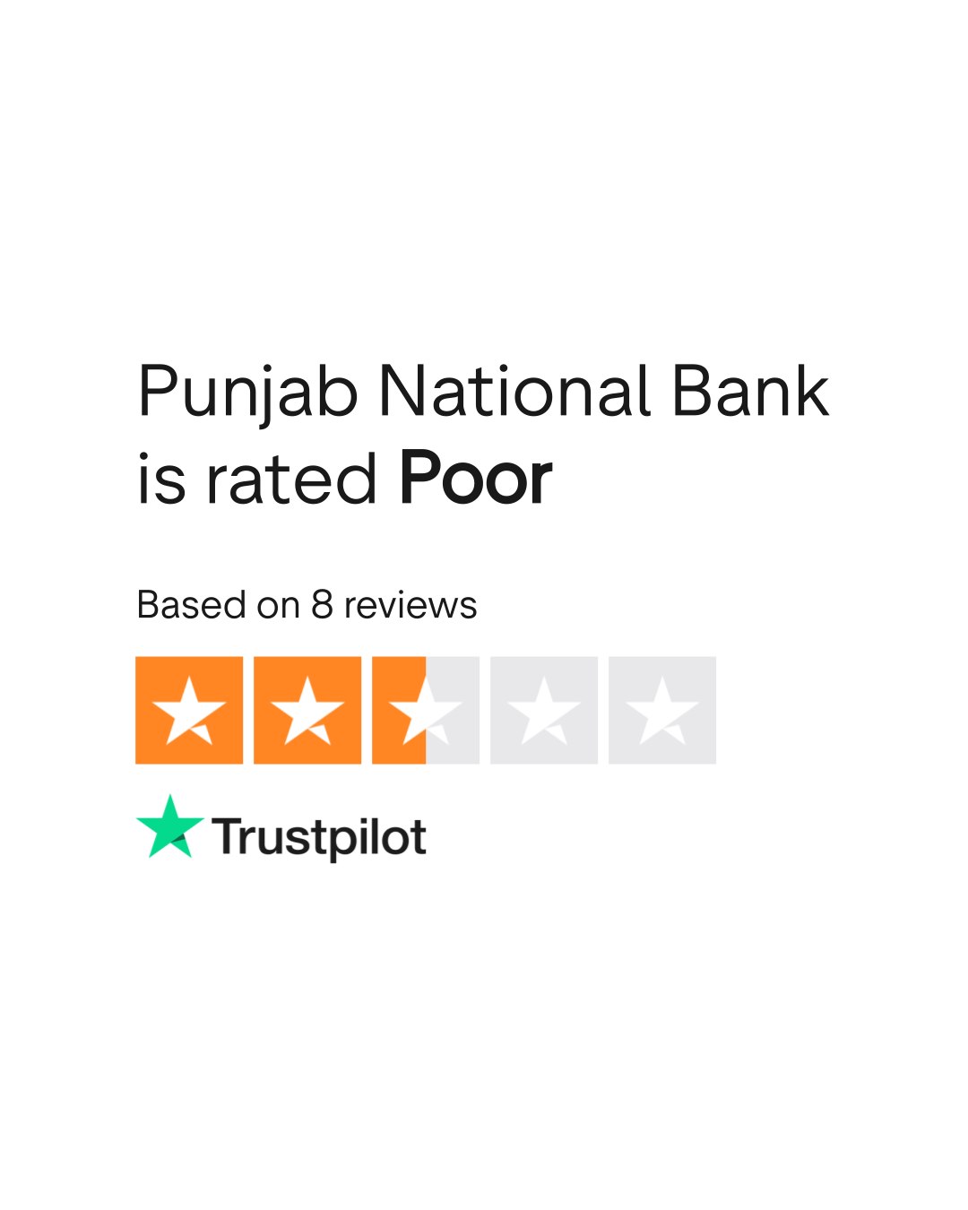 Punjab National Bank Reviews | Read Customer Service Reviews of ...