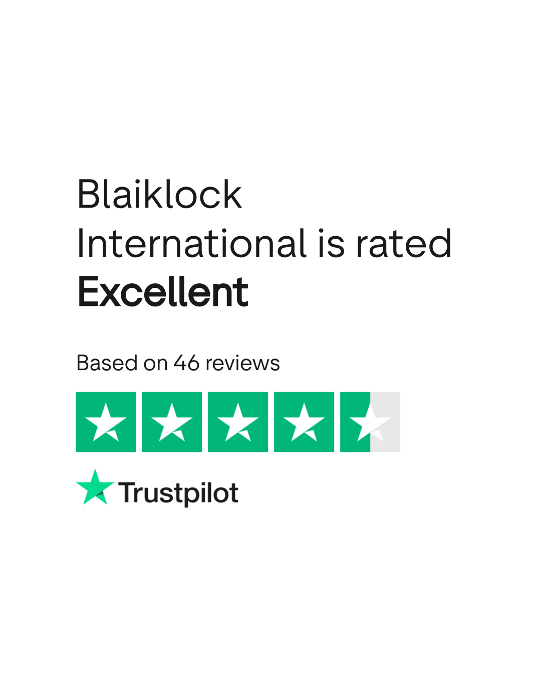 Blaiklock International Reviews | Read Customer Service Reviews of www ...