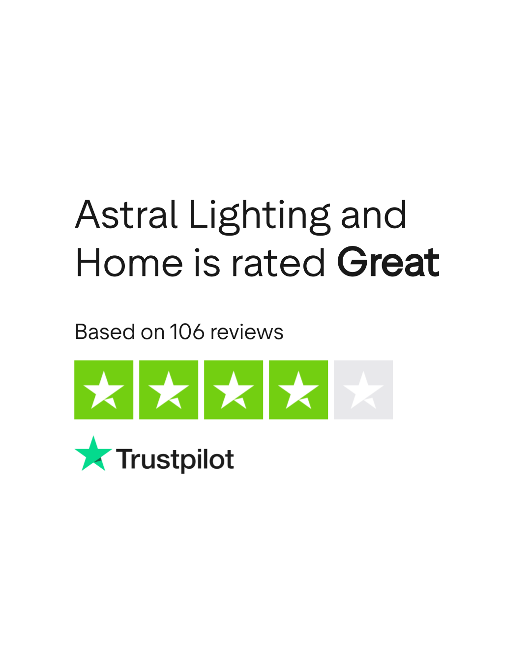 Astral Lighting and Home Reviews | Read Customer Service Reviews of www ...