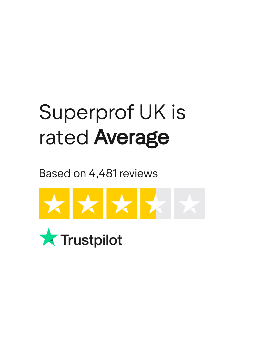 Superprof UK Reviews | Read Customer Service Reviews of superprof.co.uk