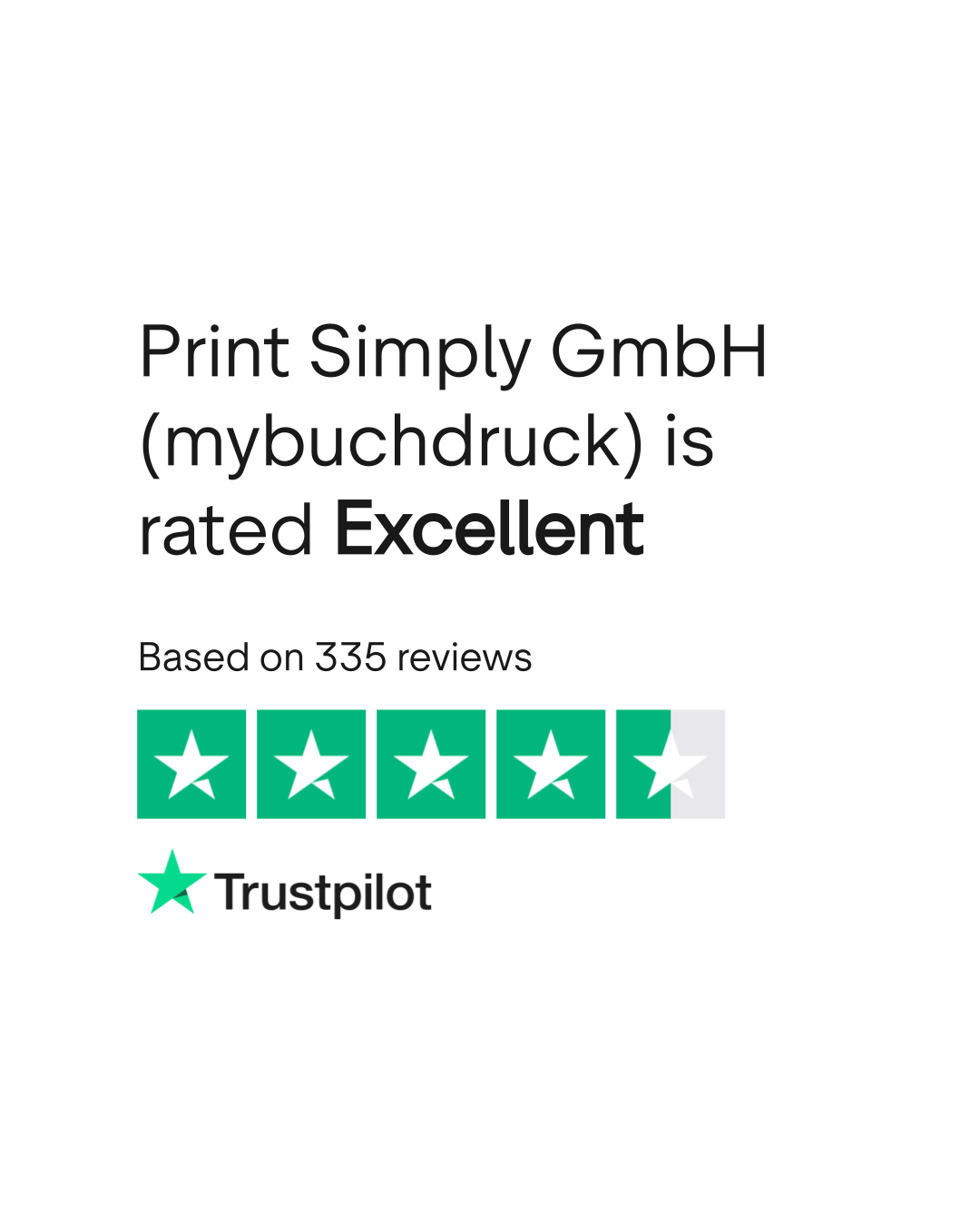 Print Simply GmbH (mybuchdruck) Reviews | Read Customer Service Reviews ...