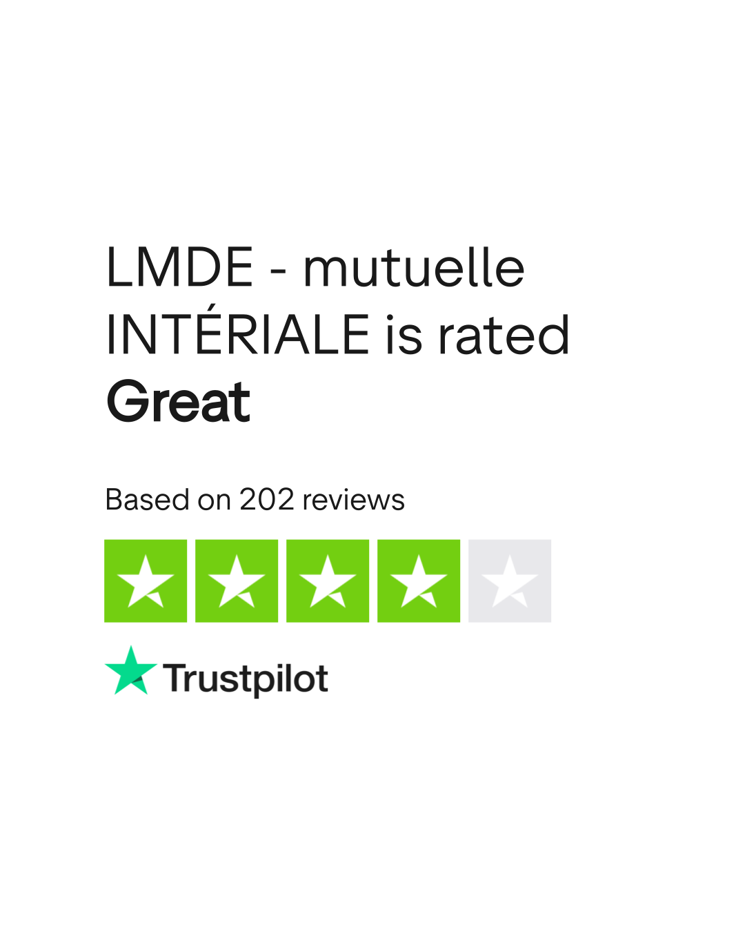 LMDE - mutuelle INTÉRIALE Reviews | Read Customer Service Reviews of ...