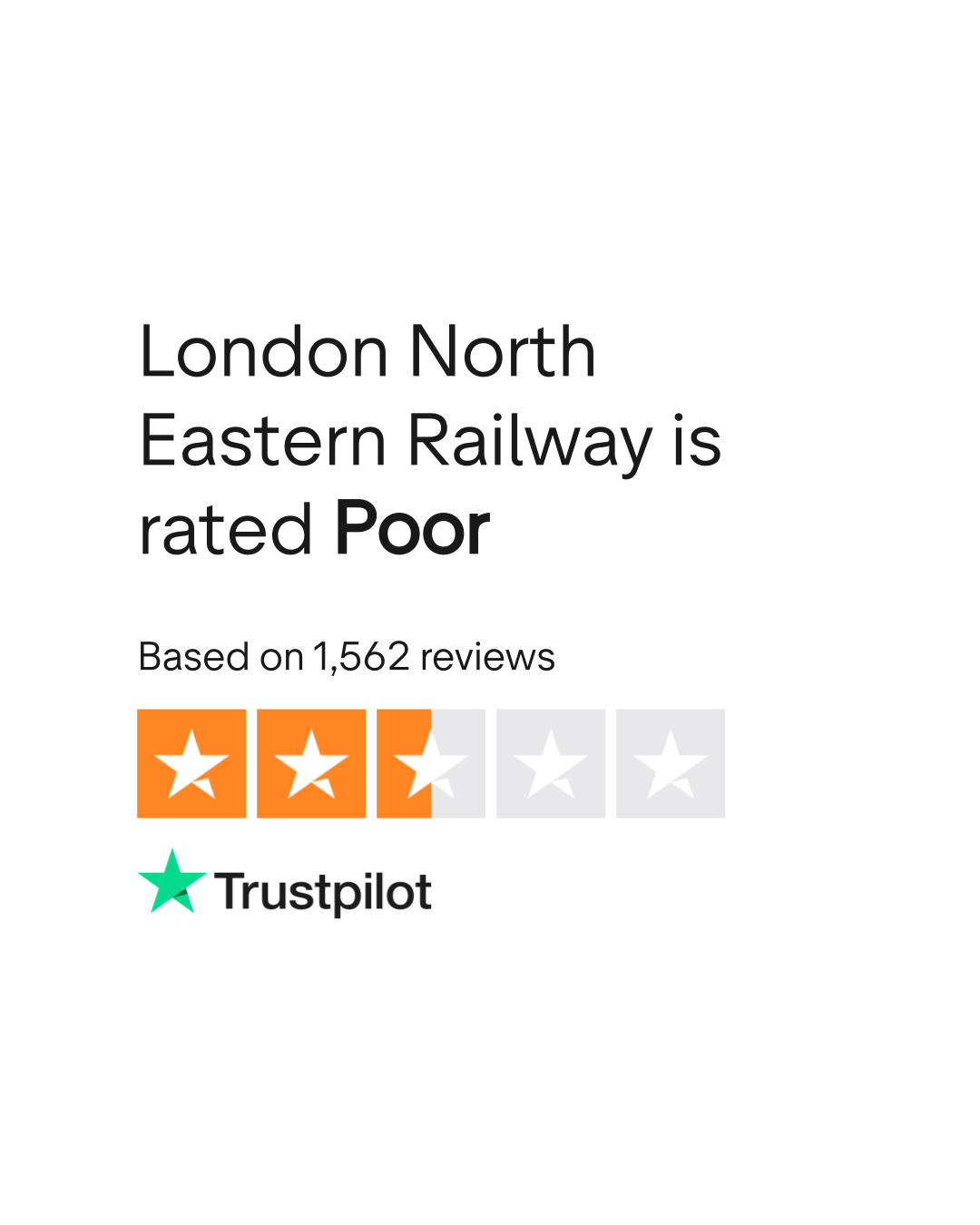 London North Eastern Railway Reviews | Read Customer Service Reviews of ...