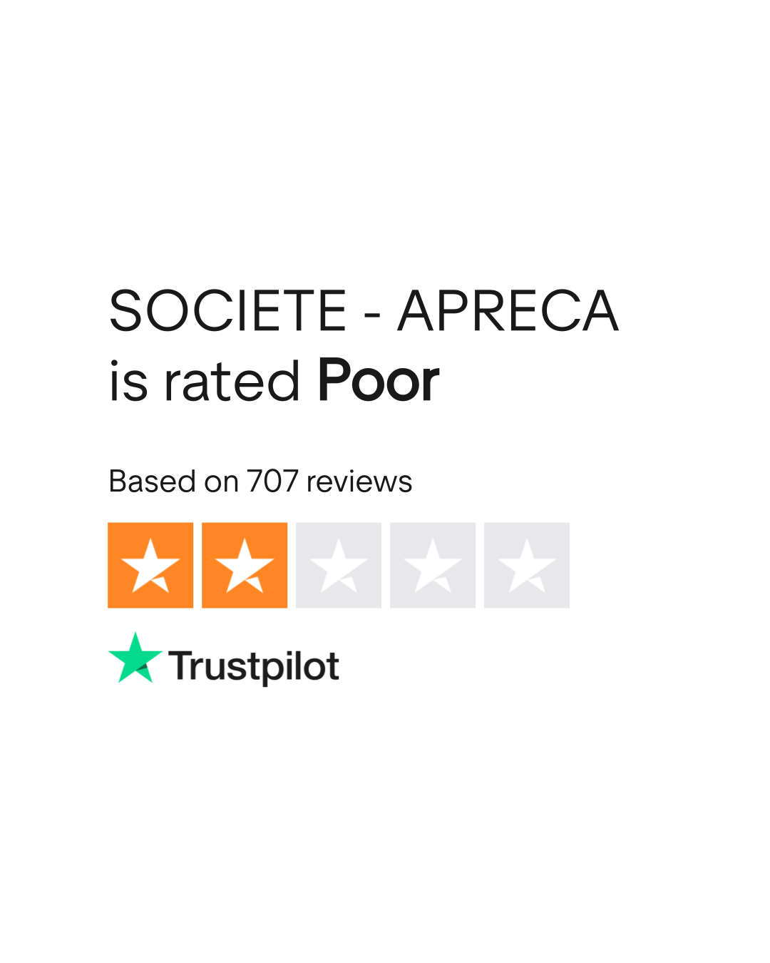 SOCIETE - APRECA Reviews | Read Customer Service Reviews of gps-access.fr