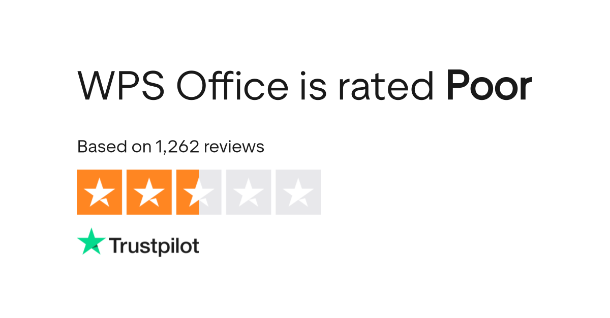 WPS Office Reviews | Read Customer Service Reviews of wps.com