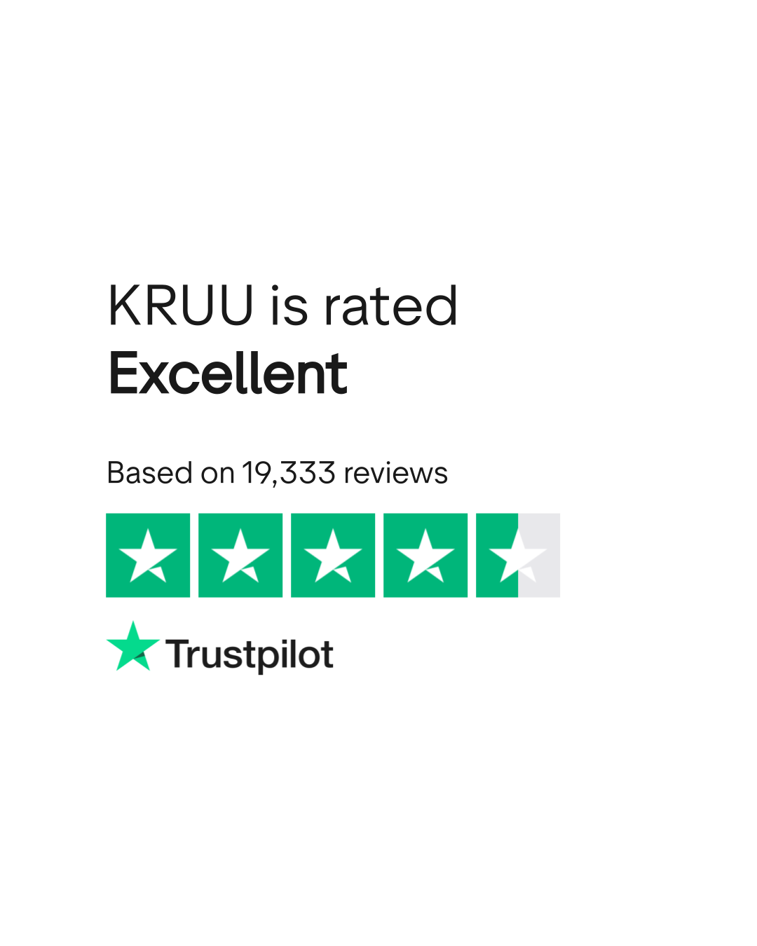 KRUU Reviews | Read Customer Service Reviews of kruu.com