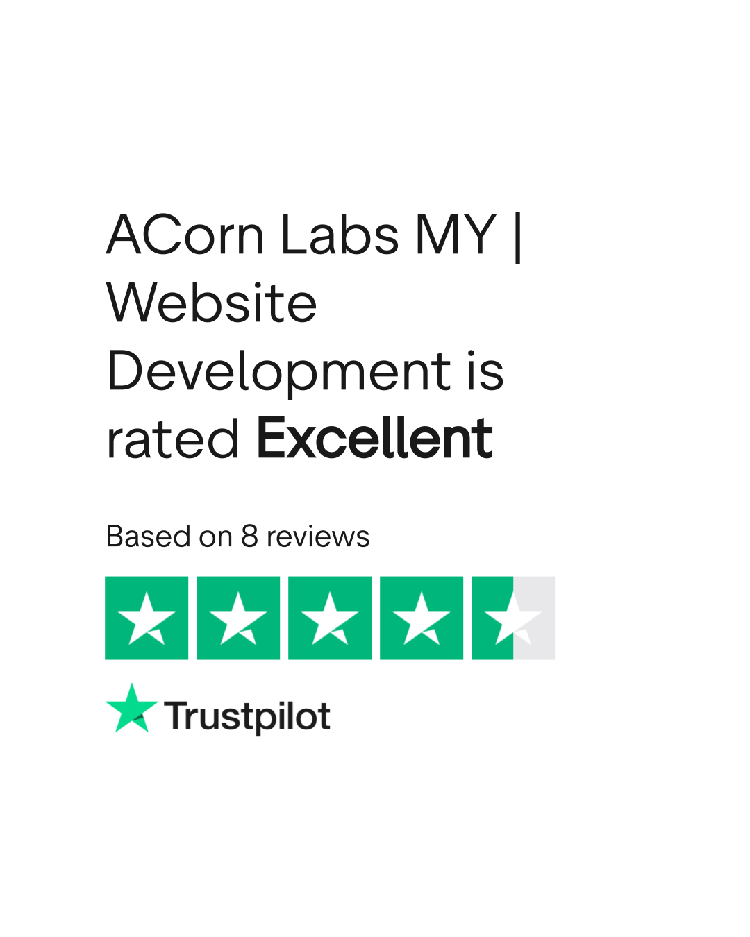 Acorn Labs My Website Development Reviews Read Customer Service Reviews Of Acorn My 