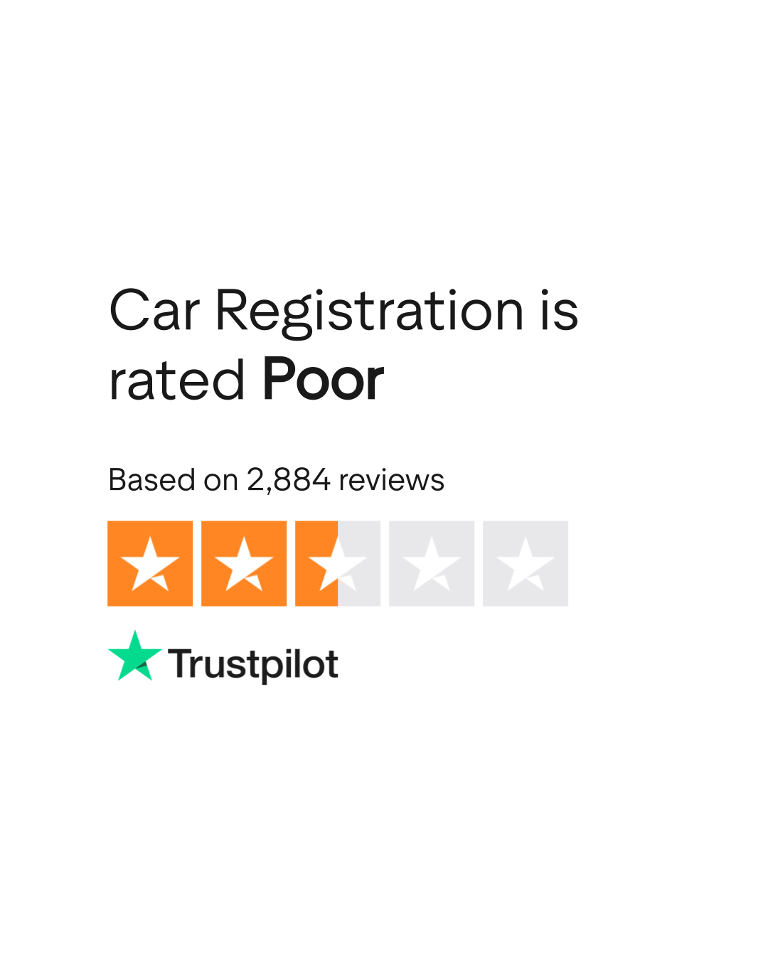 Car Registration Reviews | Read Customer Service Reviews of ...