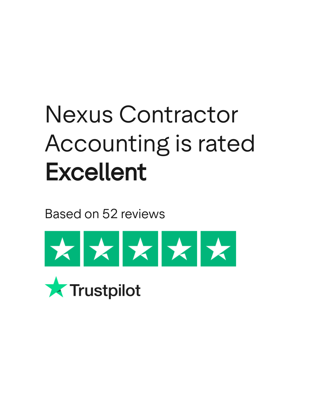 Nexus Contractor Accounting Reviews | Read Customer Service Reviews of ...